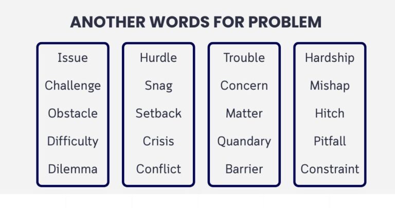 Another Word for Problem: The Right Synonym for Every Situation