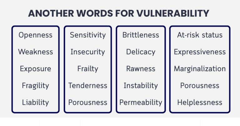 Another Word for Vulnerability: 30+ Better Alternatives for Every Context