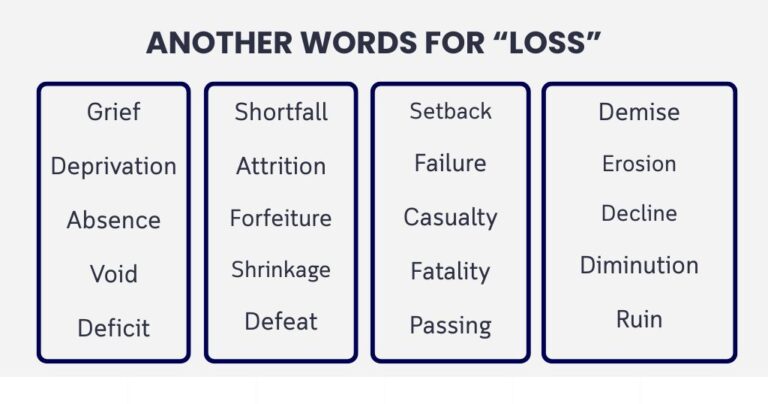 Another Word for Loss: 30+ Synonyms That Actually Fit the Moment