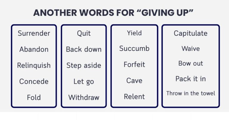 Another Word for Giving Up: 20+ Synonyms That Actually Fit Your Sentence
