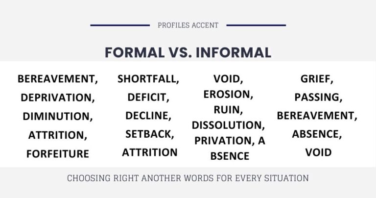 Another Word for Loss: 30+ Synonyms That Actually Fit the Moment
