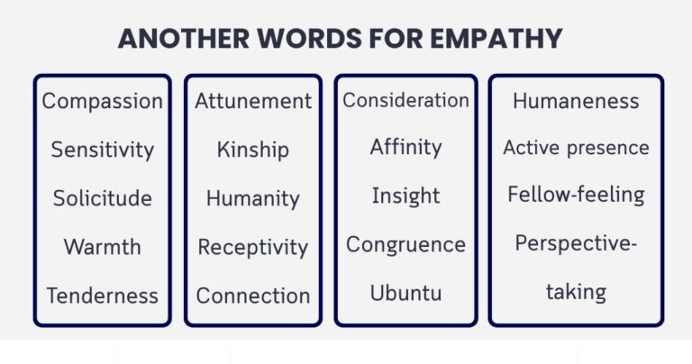 Another Word for Empathy: 25 Synonyms That Actually Say What You Mean